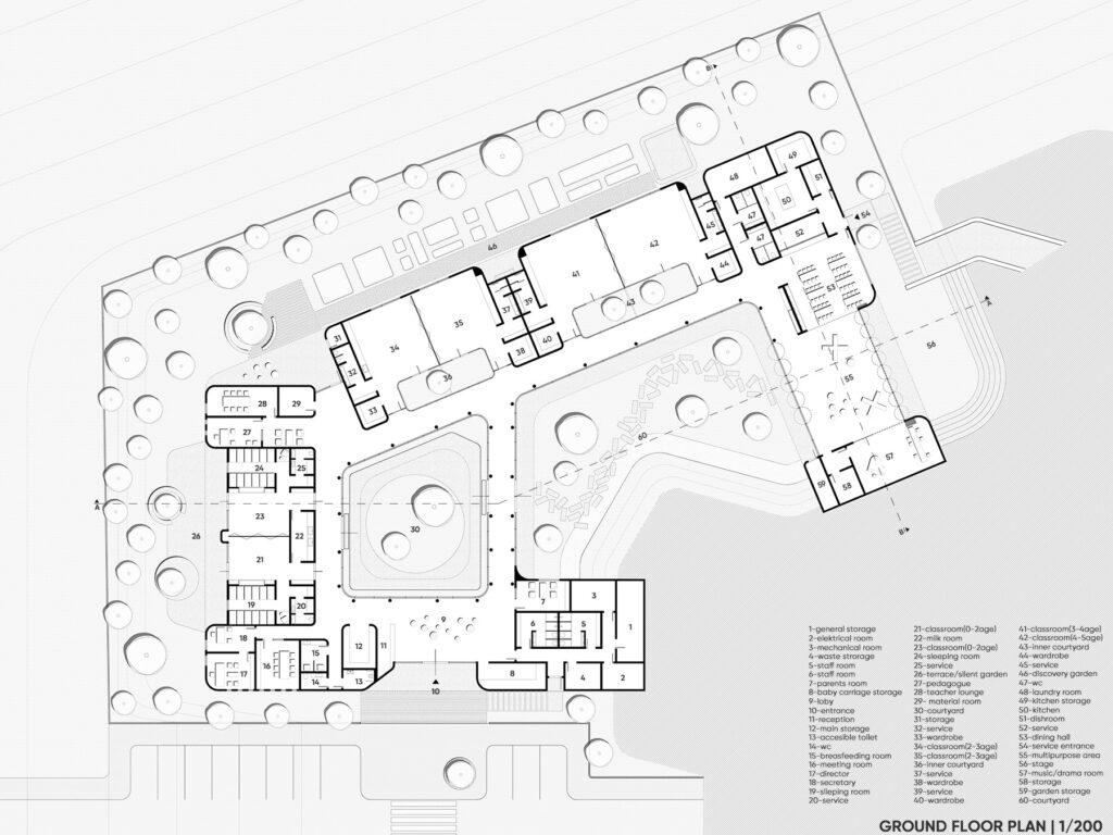 1. Ödül, Kindergarten Concept Design Competition - Kolovicë - Arkitera