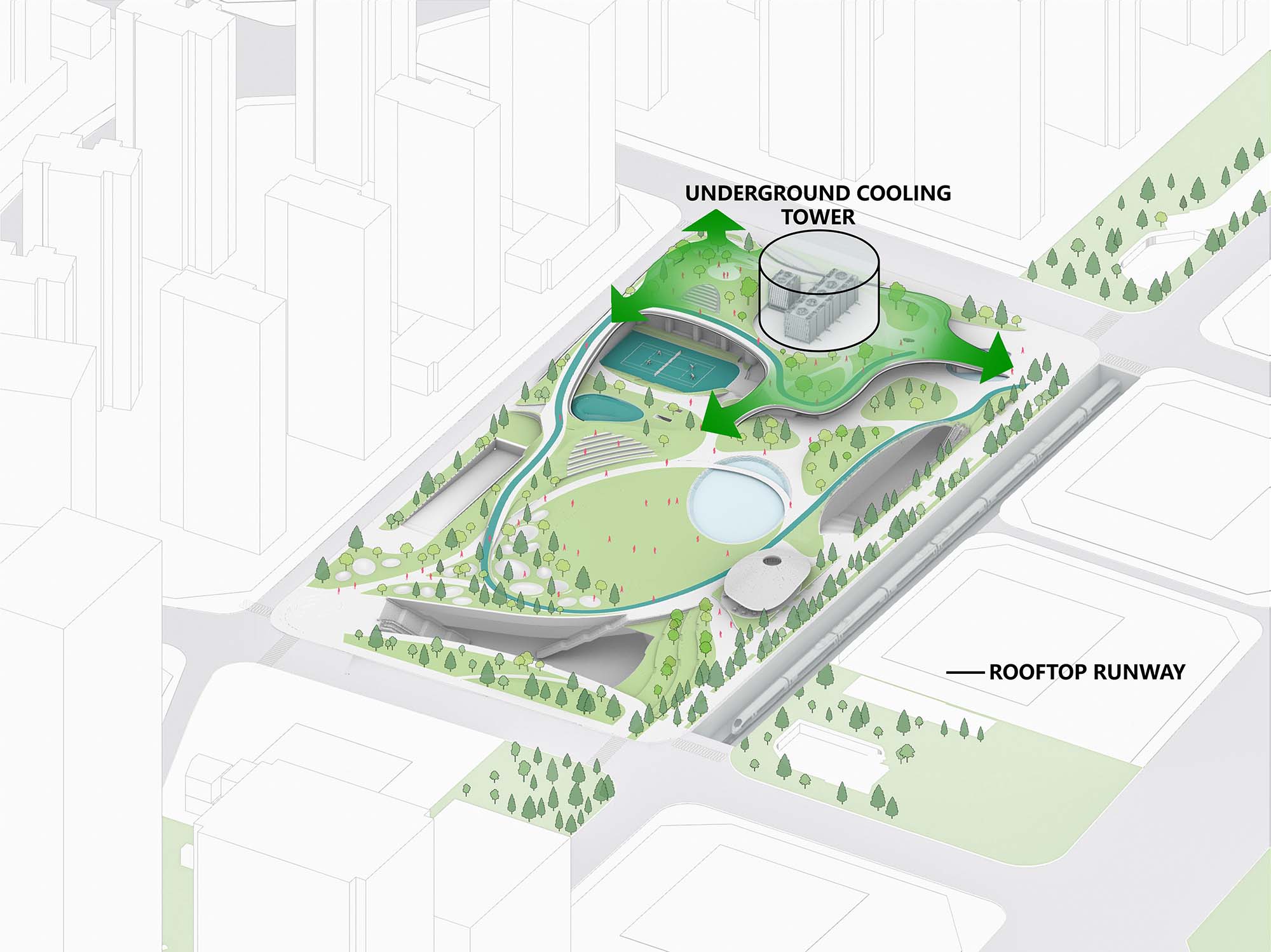 MAD Architects Tasarımı Cloud 9 Spor Merkezi 2025'te Tamamlanacak ...