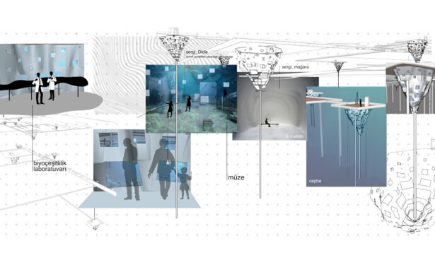 Katılımcı, Archiprix Türkiye 2022 - Arkitera
