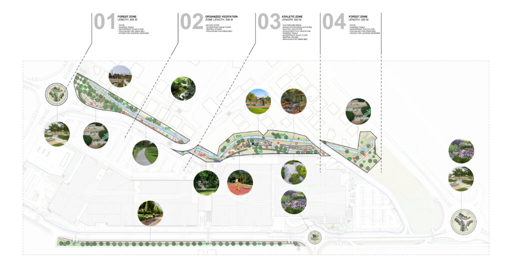 New Shopping Centre in Larnaca: Metropolis Mall - Arkitera