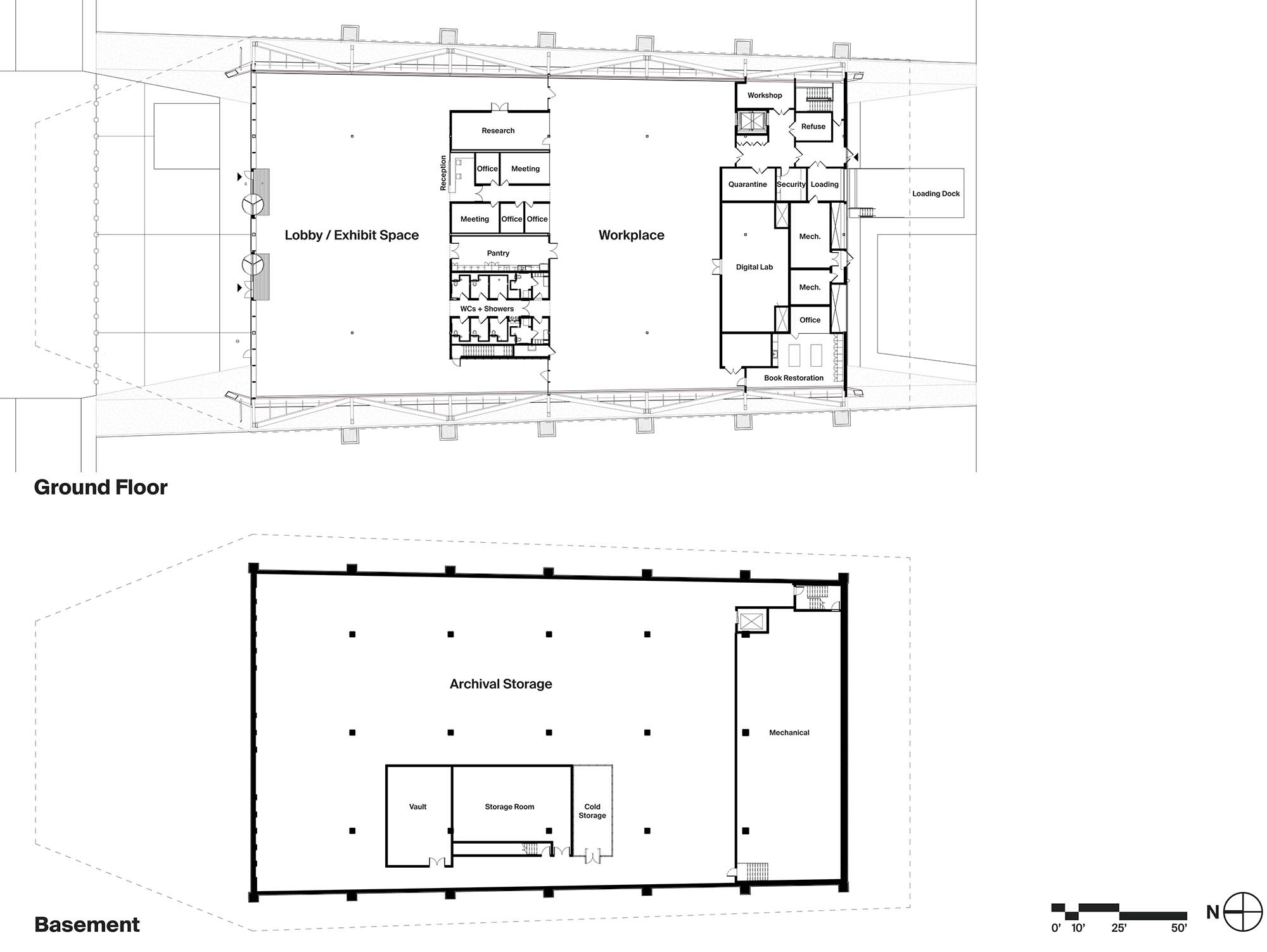 Pritzker Military Museum & Library - Arkitera