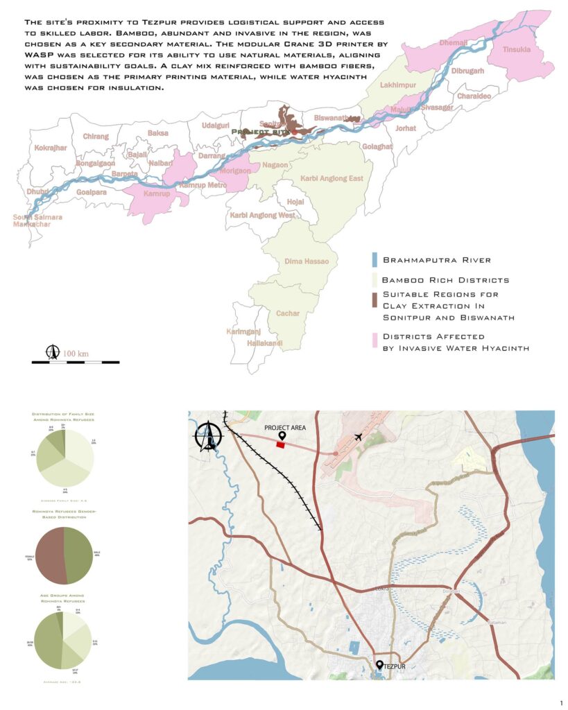 People’s Choice Award, Strata Housing Competition - Arkitera