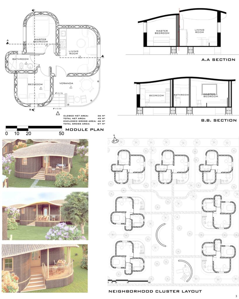 People’s Choice Award, Strata Housing Competition - Arkitera