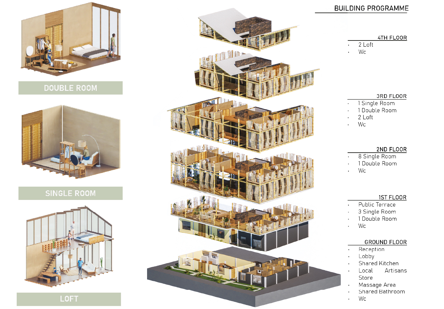 Finalist, IDOARCH: "GALAPAGOS RETREAT" Mimari Yarışması - Arkitera